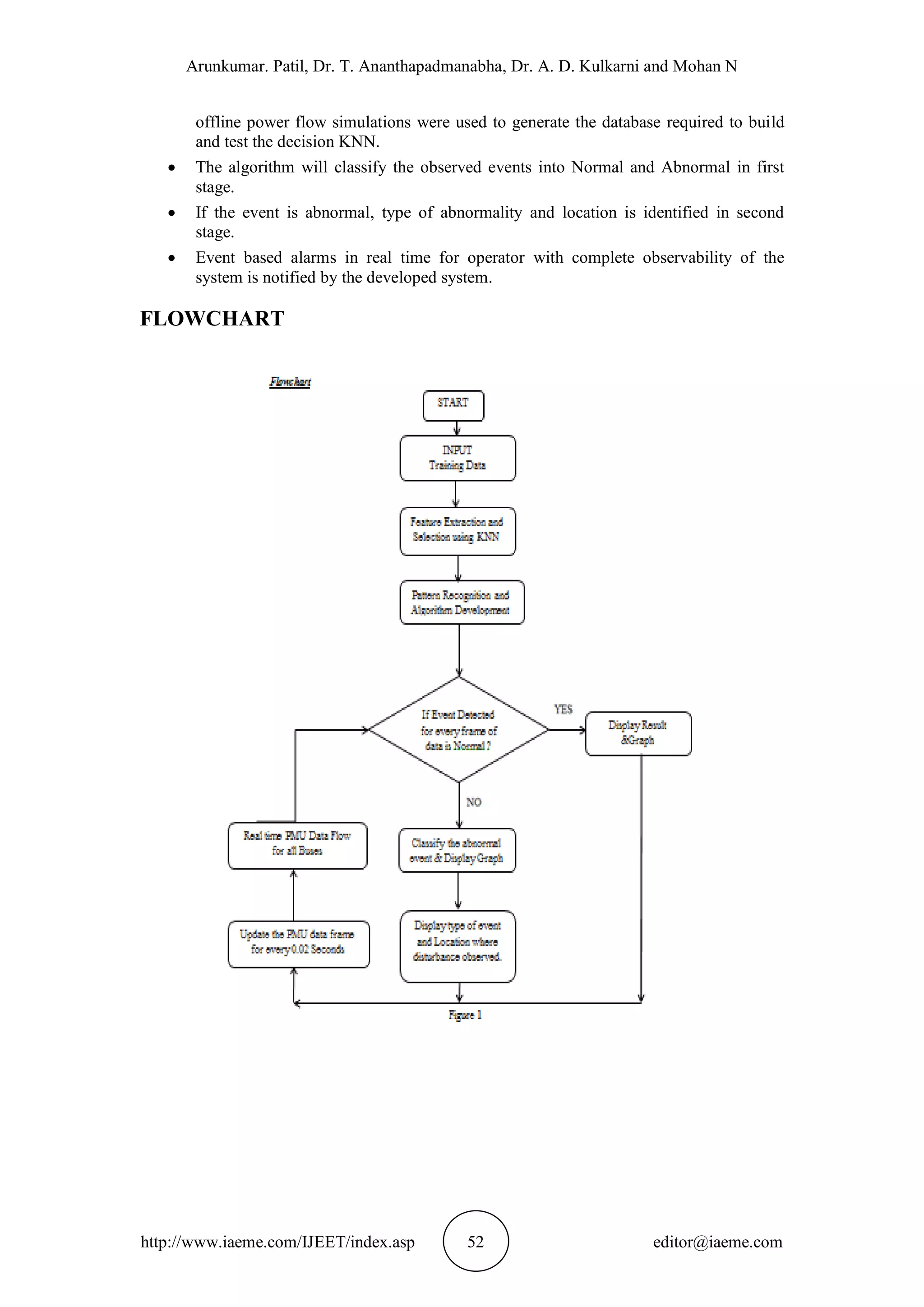 SYNCHROPHASOR DATA BASED INTELLIGENT ALGORITHM FOR REAL TIME EVENT DETECTION IN POWER SYSTEM | PDF