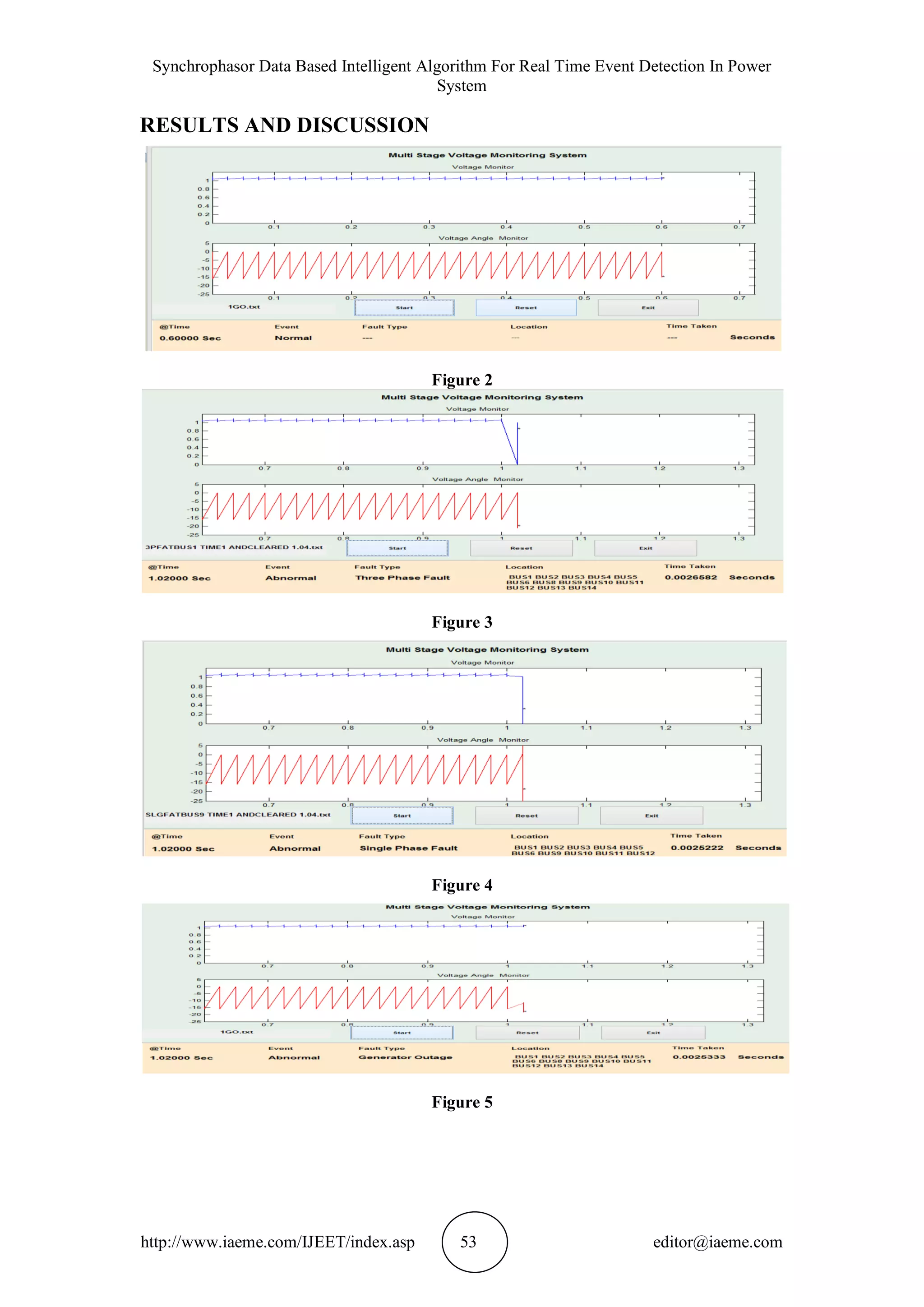 Synchrophasor Data Based Intelligent Algorithm For Real Time Event Detection In Power System Pdf