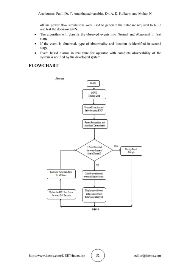Synchrophasor Data Based Intelligent Algorithm For Real Time Event Detection In Power System Pdf