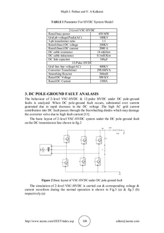 FAULT ANALYSIS OF HVDC TRANSMISSION SYSTEMS | PDF