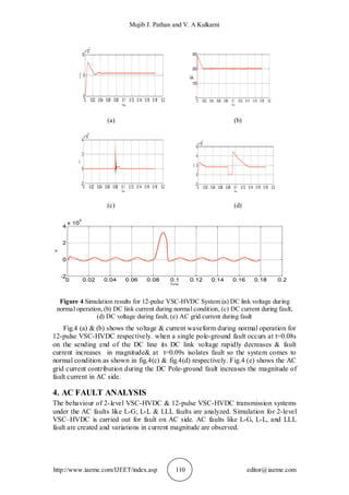 FAULT ANALYSIS OF HVDC TRANSMISSION SYSTEMS | PDF
