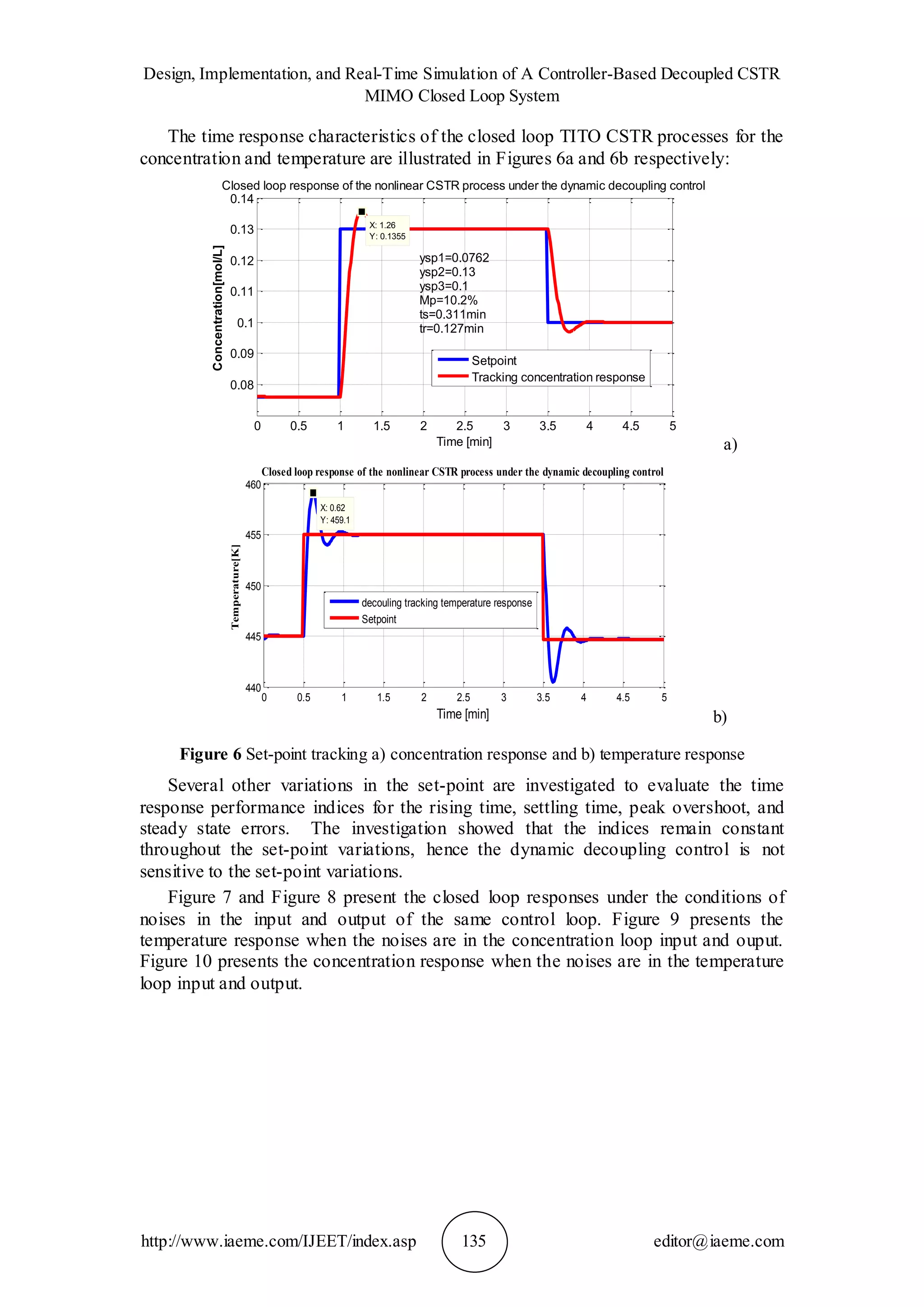 DESIGN, IMPLEMENTATION, AND REAL-TIME SIMULATION OF A CONTROLLER-BASED ...
