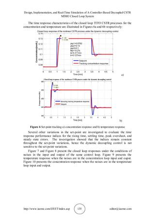 DESIGN, IMPLEMENTATION, AND REAL-TIME SIMULATION OF A CONTROLLER-BASED DECOUPLED CSTR MIMO ...