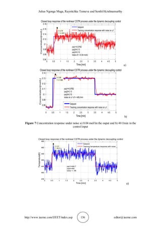 DESIGN, IMPLEMENTATION, AND REAL-TIME SIMULATION OF A CONTROLLER-BASED DECOUPLED CSTR MIMO ...