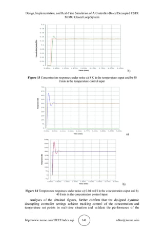 DESIGN, IMPLEMENTATION, AND REAL-TIME SIMULATION OF A CONTROLLER-BASED DECOUPLED CSTR MIMO ...