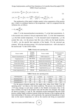 DESIGN, IMPLEMENTATION, AND REAL-TIME SIMULATION OF A CONTROLLER-BASED DECOUPLED CSTR MIMO ...