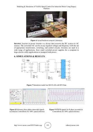 MODELING & SIMULATION OF VOLT/HZ SPEED CONTROL FOR INDUCTION MOTOR USING DSPACE PLATFORM | PDF