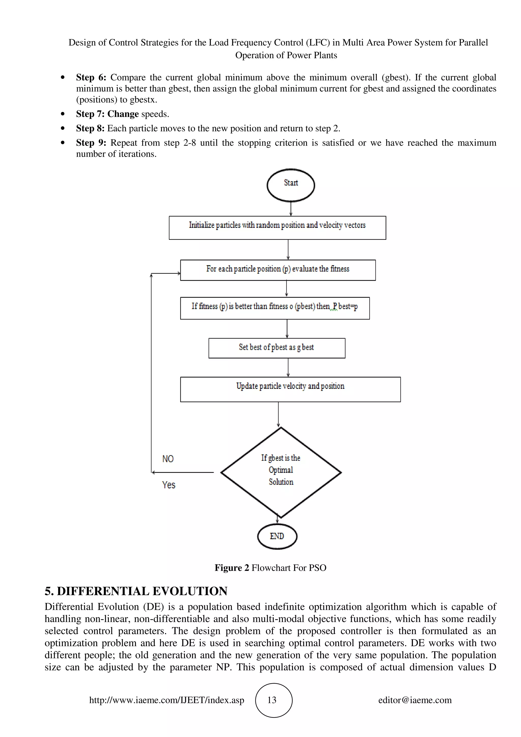 DESIGN OF CONTROL STRATEGIES FOR THE LOAD FREQUENCY CONTROL (LFC) IN MULTI AREA POWER SYSTEM FOR ...
