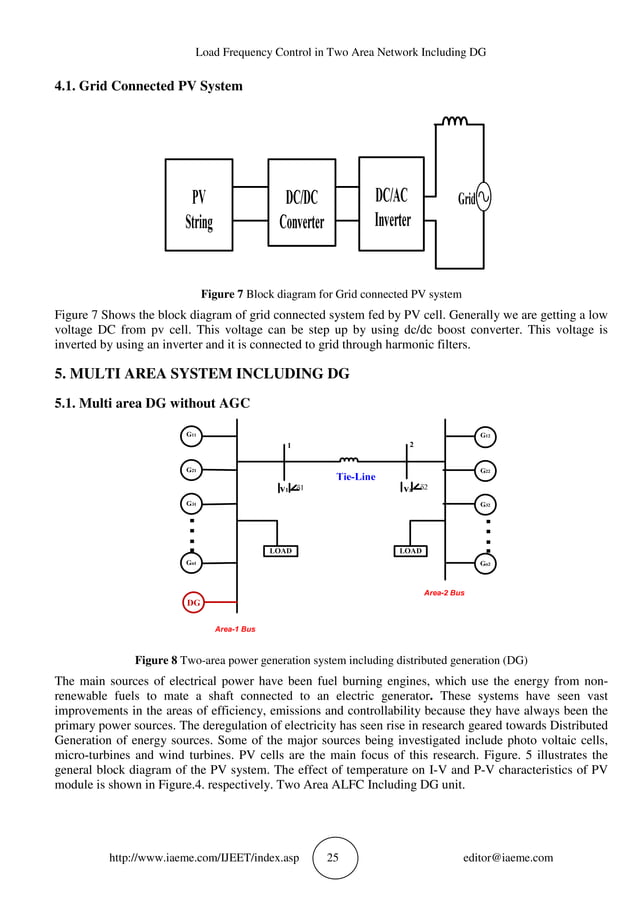LOAD FREQUENCY CONTROL IN TWO AREA NETWORK INCLUDING DG | PDF