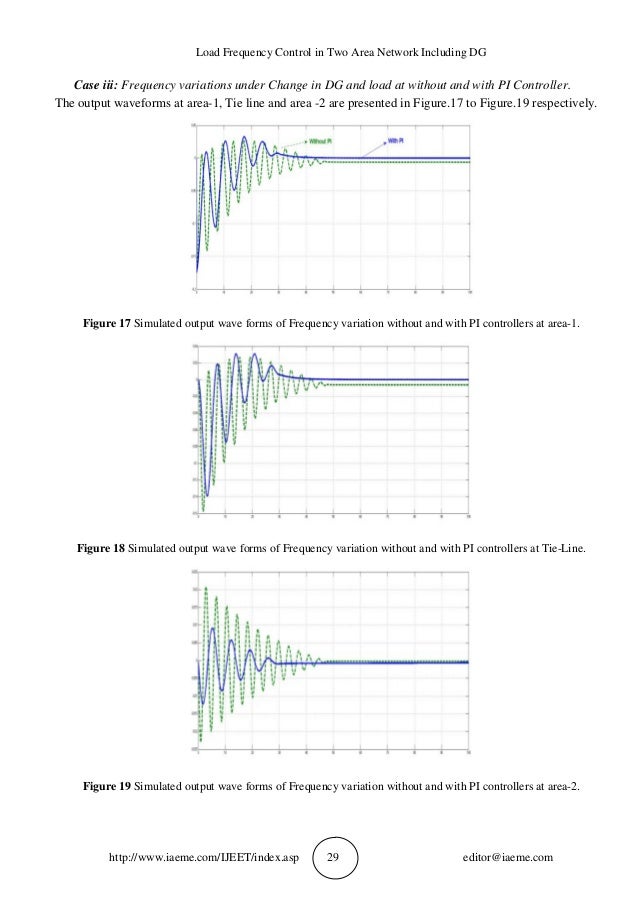 LOAD FREQUENCY CONTROL IN TWO AREA NETWORK INCLUDING DG