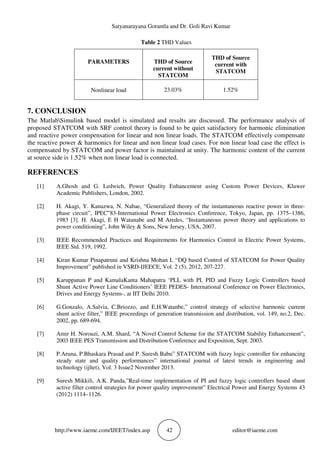 SRF THEORY BASED STATCOM FOR COMPENSATION OF REACTIVE POWER AND ...