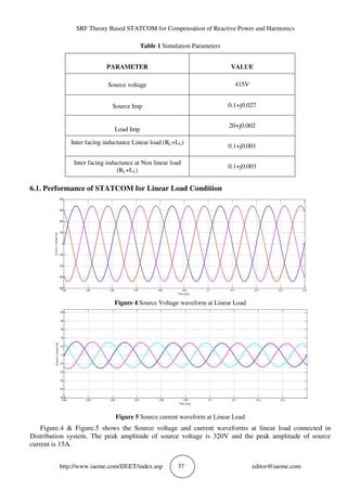 SRF THEORY BASED STATCOM FOR COMPENSATION OF REACTIVE POWER AND HARMONICS | PDF