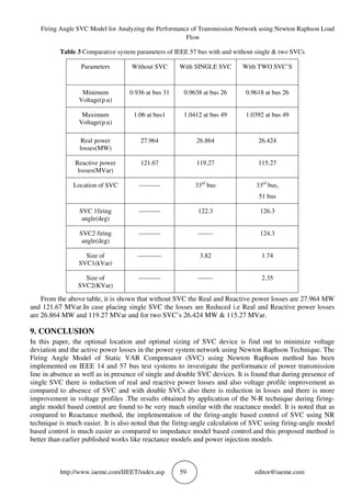 FIRING ANGLE SVC MODEL FOR ANALYZING THE PERFORMANCE OF TRANSMISSION NETWORK USING NEWTON ...