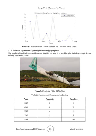 DESIGN CONTROL SYSTEM OF AN AIRCRAFT | PDF