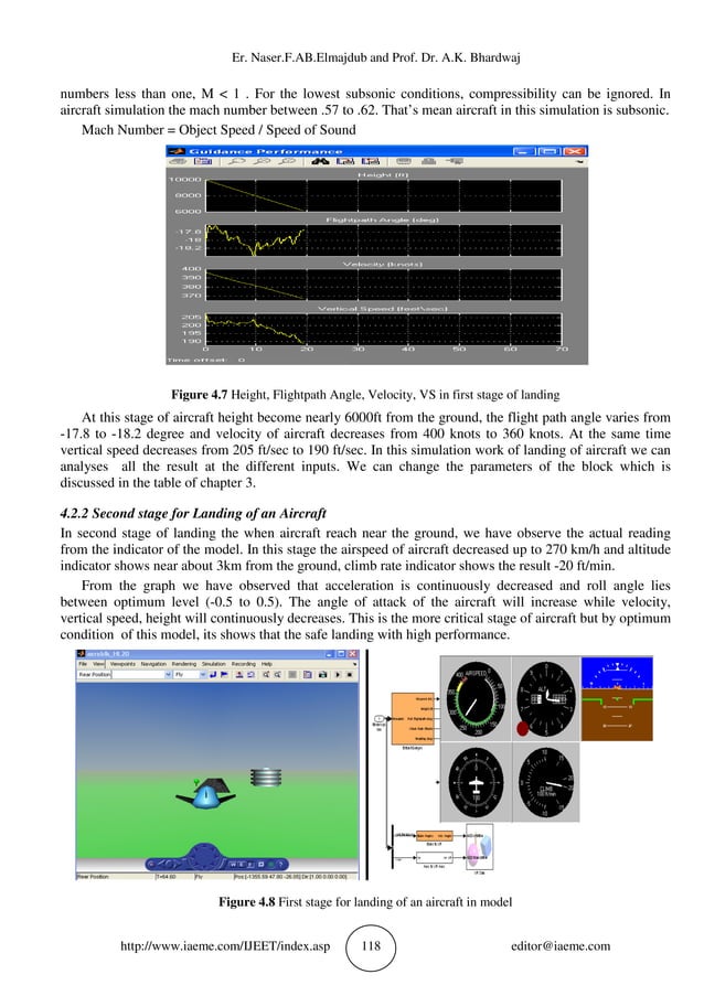 DESIGN CONTROL SYSTEM OF AN AIRCRAFT | PDF