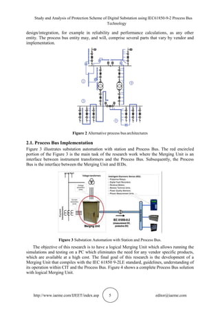 STUDY AND ANALYSIS OF PROTECTION SCHEME OF DIGITAL SUBSTATION USING ...