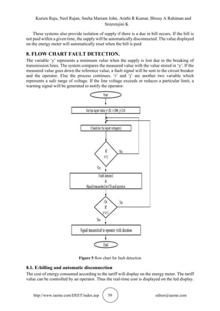 SMART FAULT DETECTION IN DISTRIBUTION SYSTEM | PDF