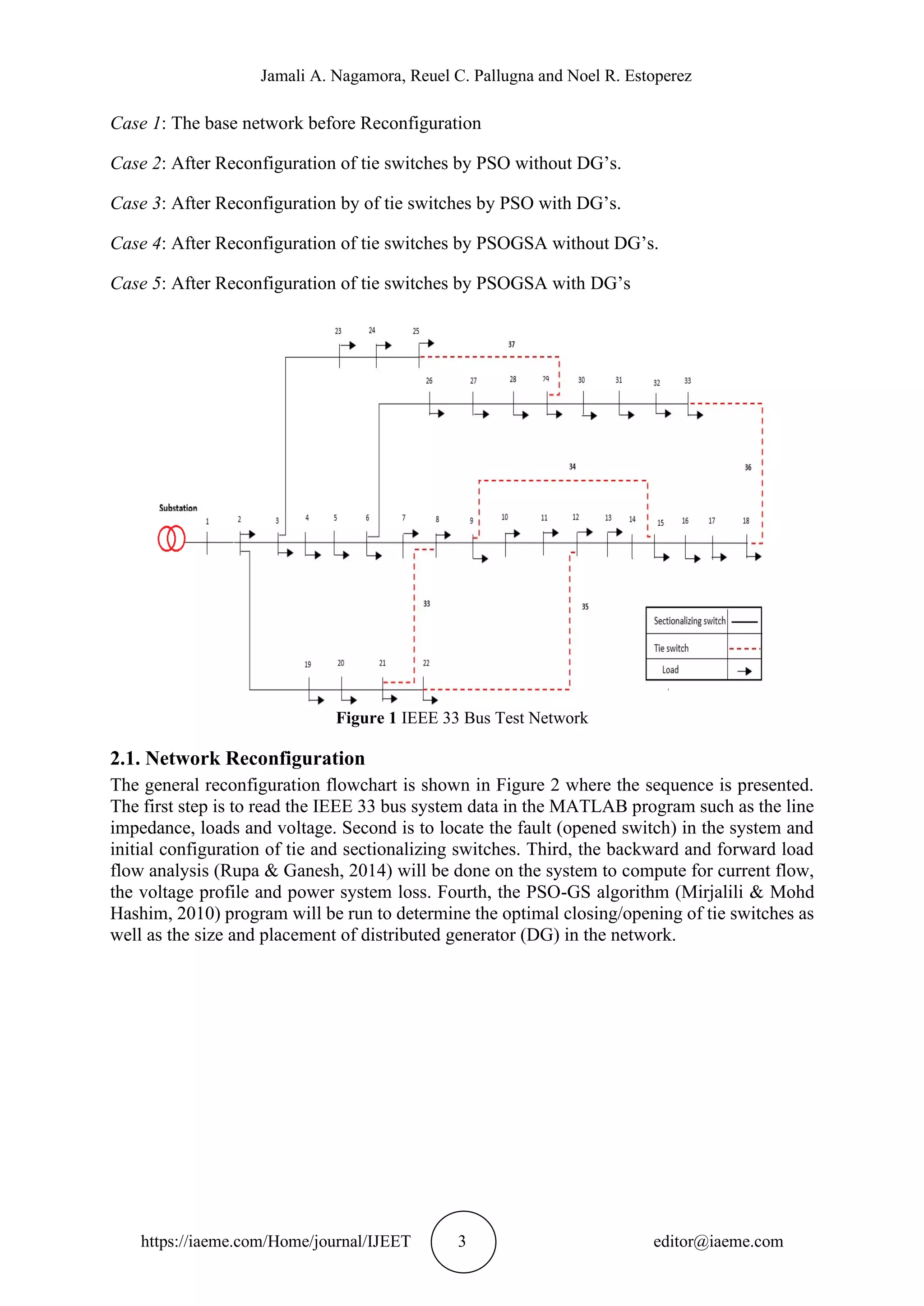 Optimal Reconfiguration Of Power Distribution Radial Network Using Hybrid Meta Heuristic