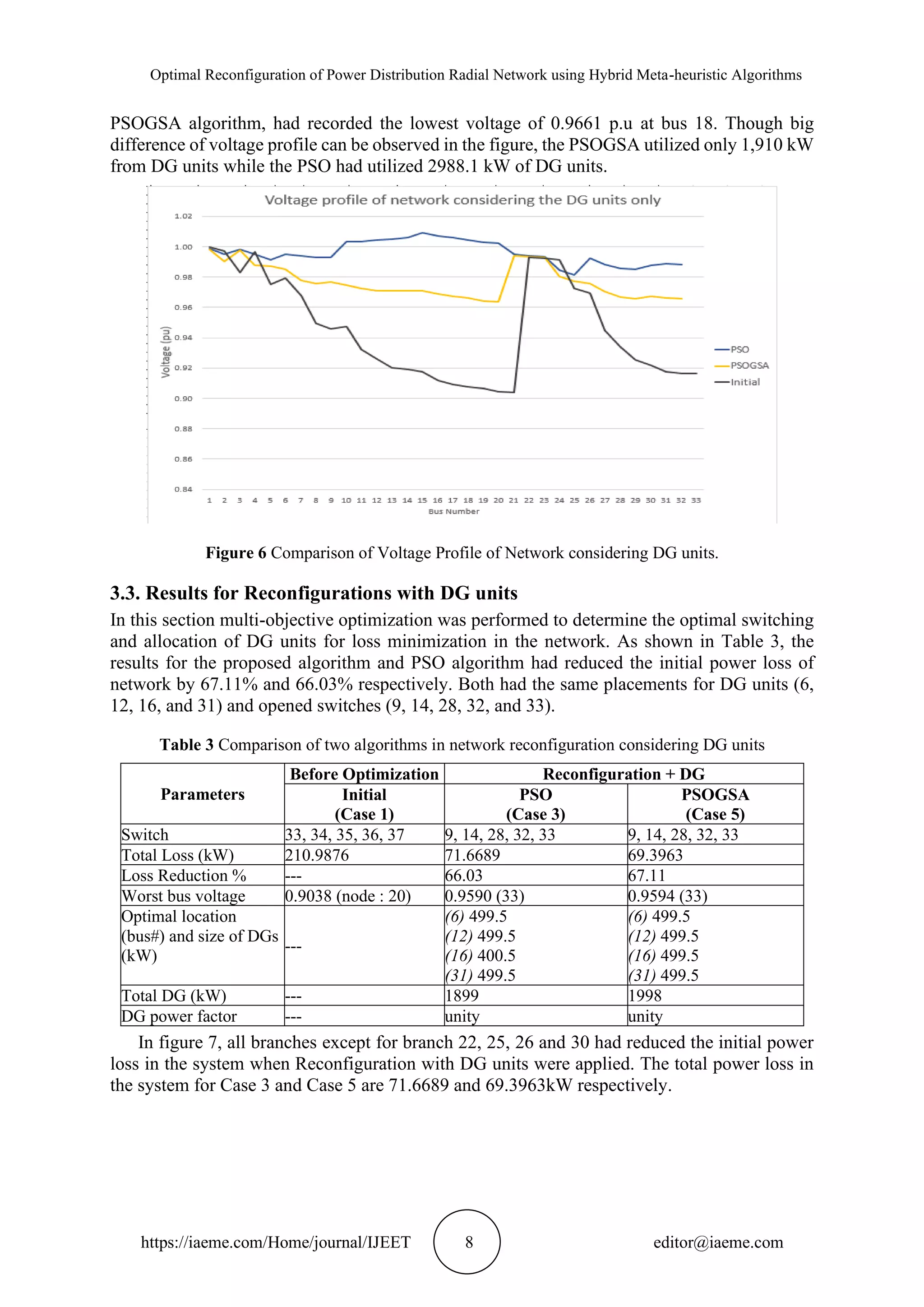 Optimal Reconfiguration Of Power Distribution Radial Network Using Hybrid Meta Heuristic