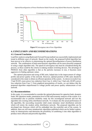 OPTIMAL RECONFIGURATION OF POWER DISTRIBUTION RADIAL NETWORK USING HYBRID META-HEURISTIC ...