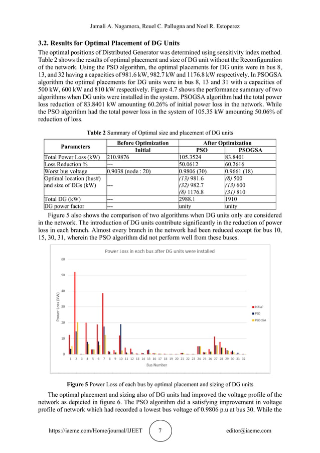 Optimal Reconfiguration Of Power Distribution Radial Network Using Hybrid Meta Heuristic