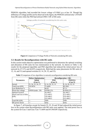 OPTIMAL RECONFIGURATION OF POWER DISTRIBUTION RADIAL NETWORK USING ...