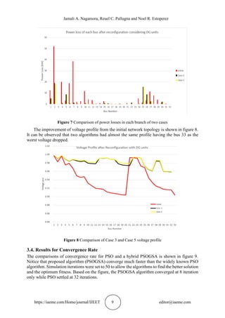 OPTIMAL RECONFIGURATION OF POWER DISTRIBUTION RADIAL NETWORK USING ...