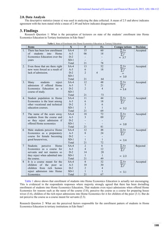 Strategies for Enhancing Student Enrolment in Home Economics Education in Tertiary Institutions ...