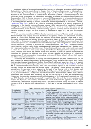 Accounting Manipulation Practices in Financial Statements: An ...
