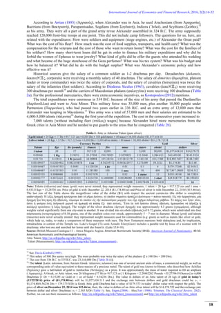 The Economic History of Alexander the Great Expedition | PDF