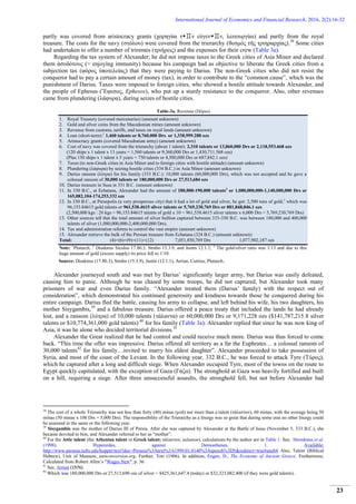 The Economic History of Alexander the Great Expedition | PDF