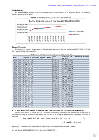 Non-Maturity Deposit Modeling in the Framework of Asset Liability ...