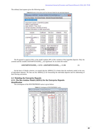 Non-Maturity Deposit Modeling in the Framework of Asset Liability ...