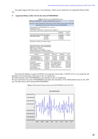 Non-Maturity Deposit Modeling in the Framework of Asset Liability ...