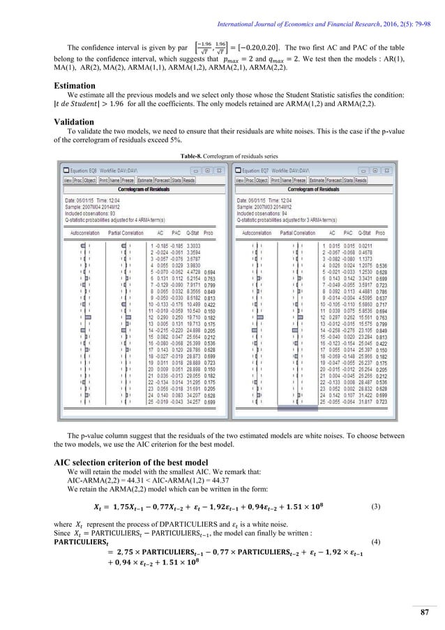 Non-Maturity Deposit Modeling in the Framework of Asset Liability ...