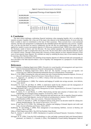 Non-Maturity Deposit Modeling in the Framework of Asset Liability ...