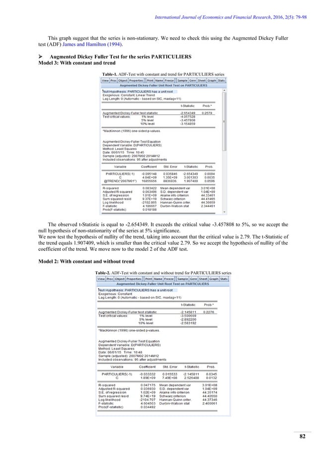 Non-Maturity Deposit Modeling in the Framework of Asset Liability ...