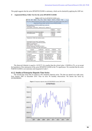 Non-Maturity Deposit Modeling in the Framework of Asset Liability ...