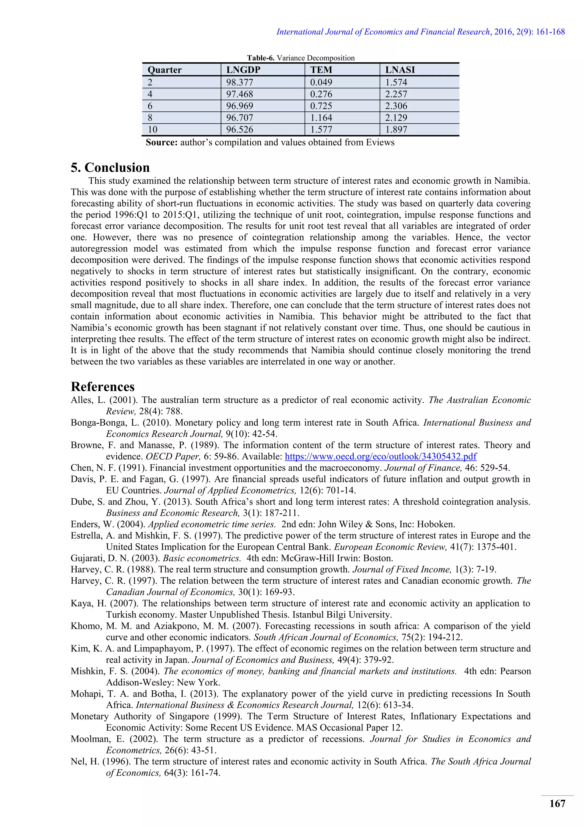 Examining the Relationship between Term Structure of Interest Rates and ...