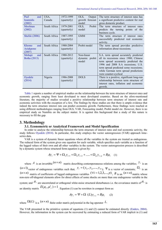 Examining the Relationship between Term Structure of Interest Rates and ...