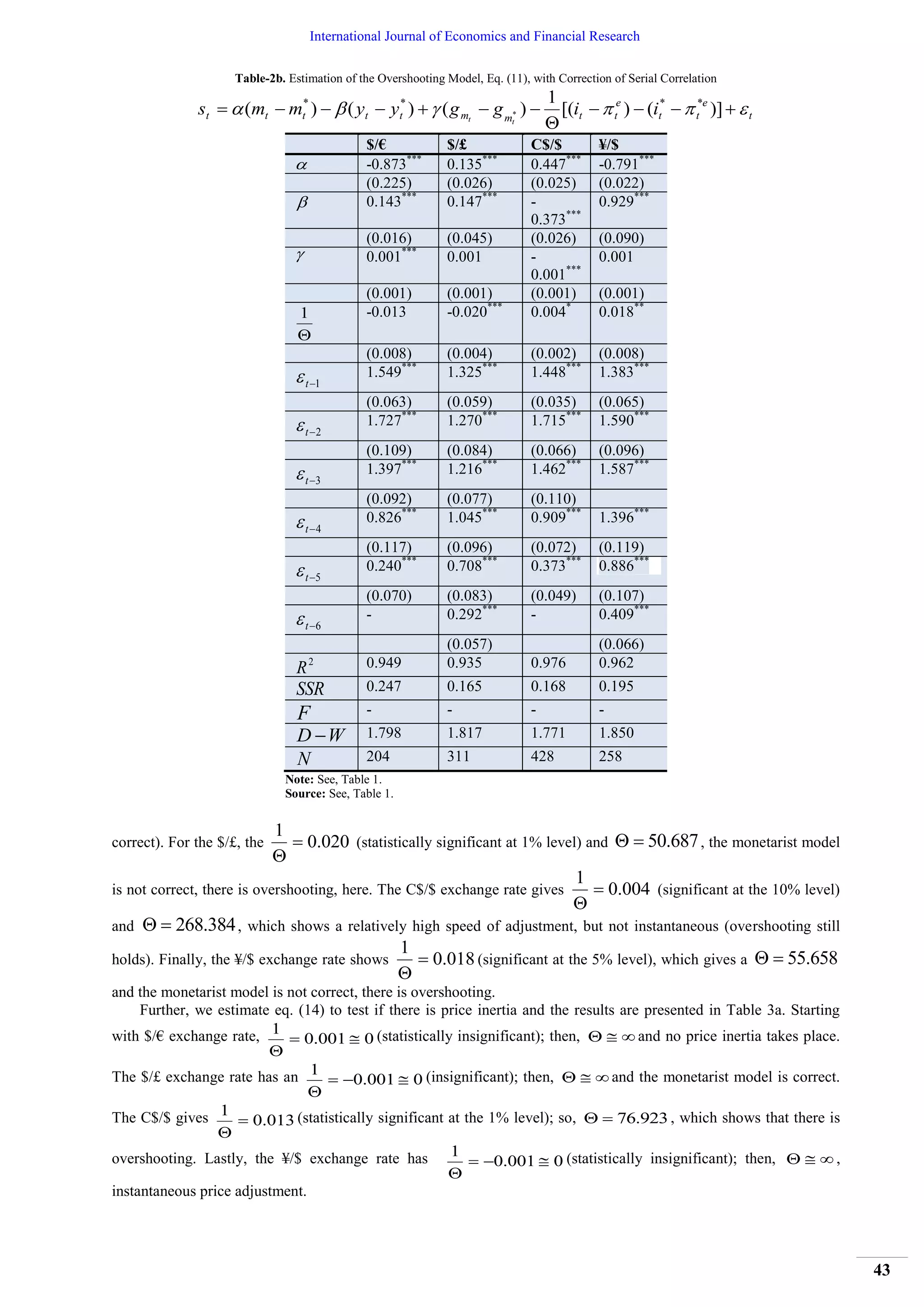 Exchange Rate Dynamics: The Overshooting Model (With Sticky Prices) | PDF