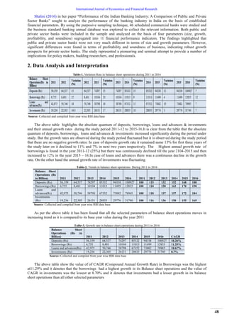 A Study on Operational Efficiency and Financial Strength of Indian ...