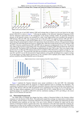 Exchange Rate Fluctuation and Industrial Output Growth in Nigeria | PDF