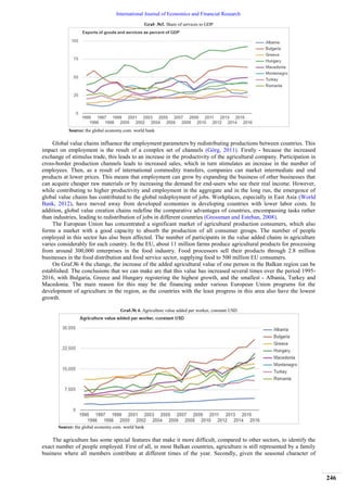 Balkans’s Agriculture Value Chain. Current Point of View | PDF