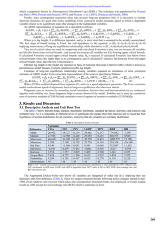 Impact of Financial Sector Development on Economic Growth: Evidence from Tanzania | PDF