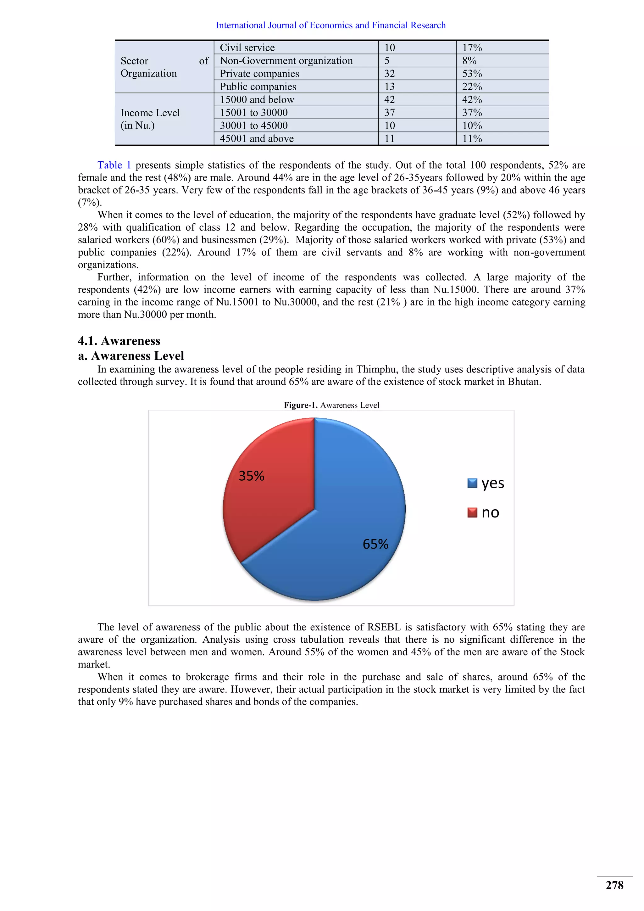 Awareness and Challenges of Stock Market in Bhutan | PDF