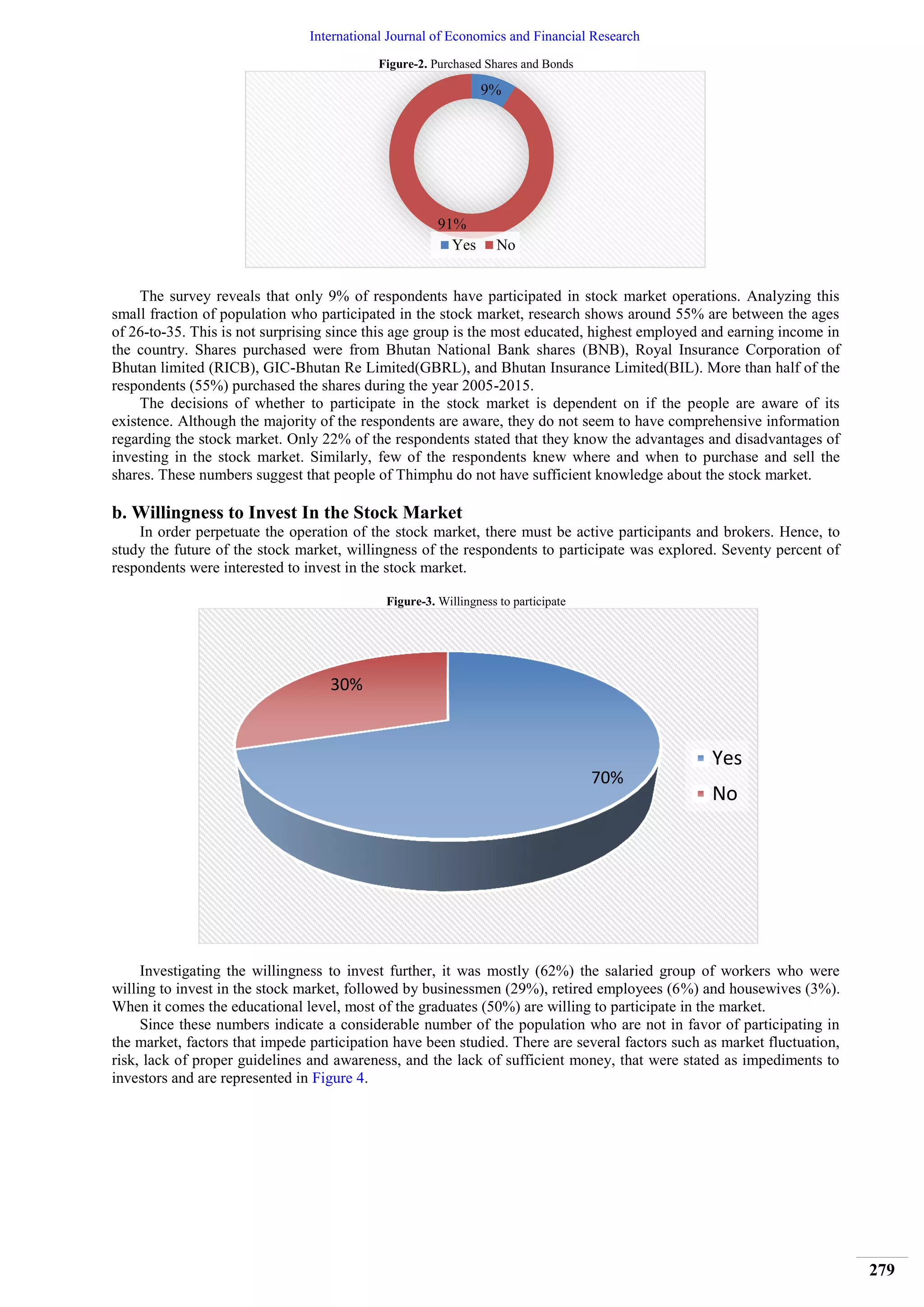 Awareness and Challenges of Stock Market in Bhutan | PDF