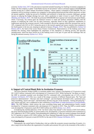 The Role of Central Bank of Jordan in Economic Development | PDF