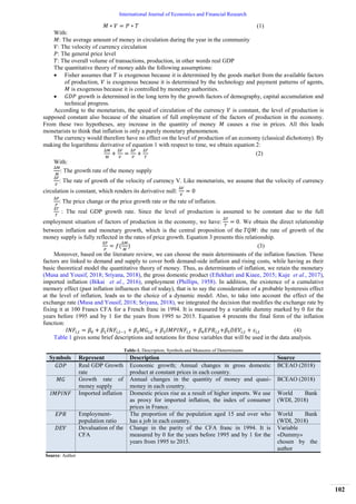 The Determinants of Inflation in West Africa | PDF