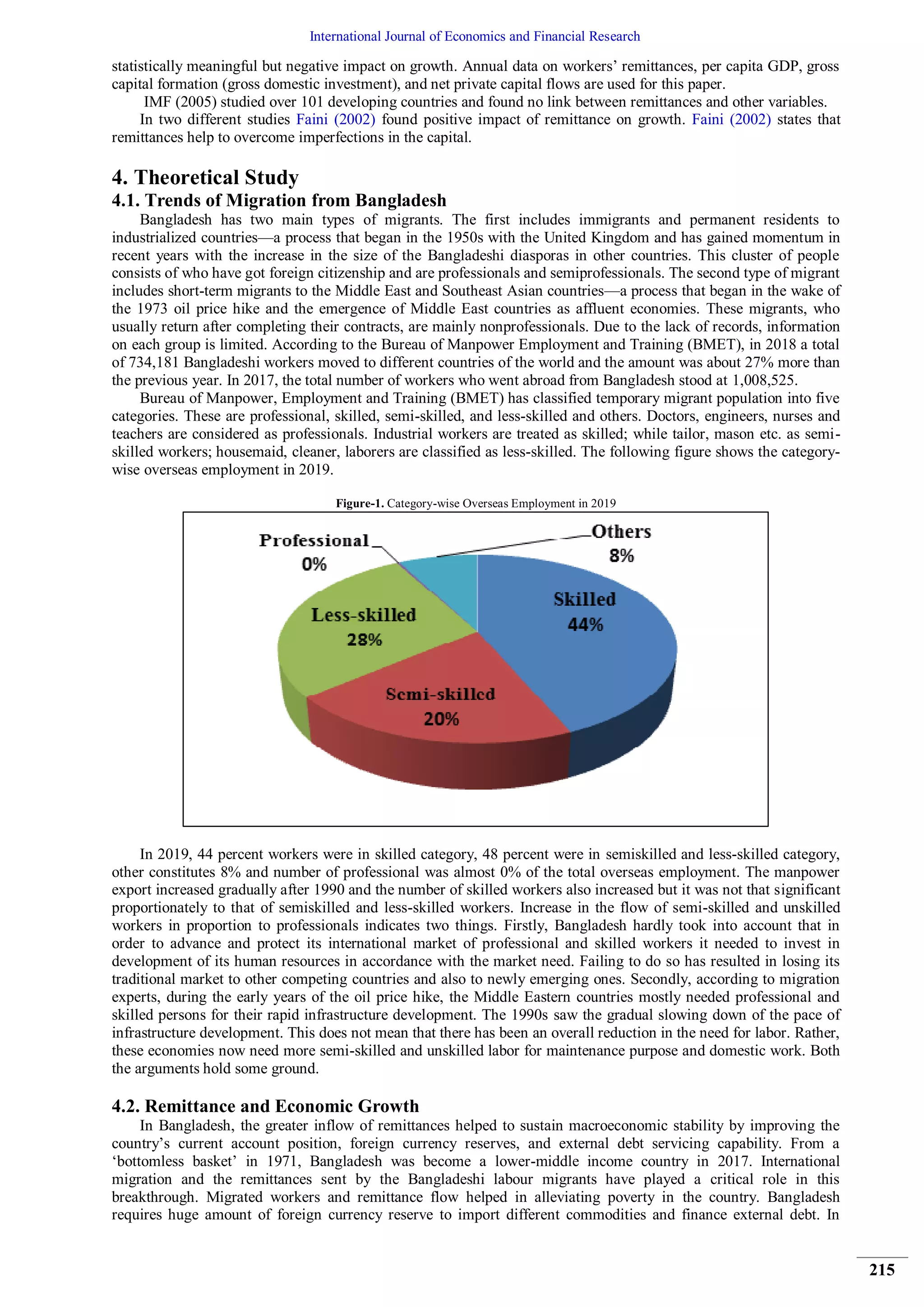 An Econometric Analysis on Remittance and Economic Growth in Bangladesh ...